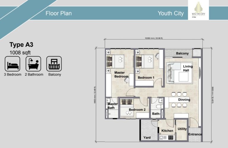 Youth City Residence | Nilai | New Launch KL & PJ