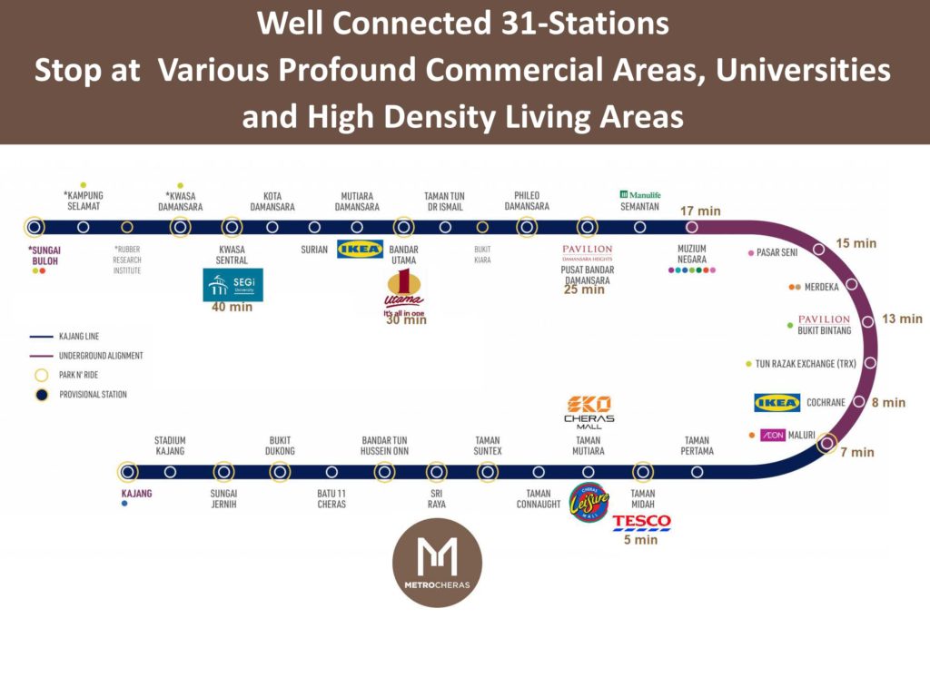 Metro-Cheras-MRT-Line | New Launch Property | Condo - KL, PJ, Selangor ...