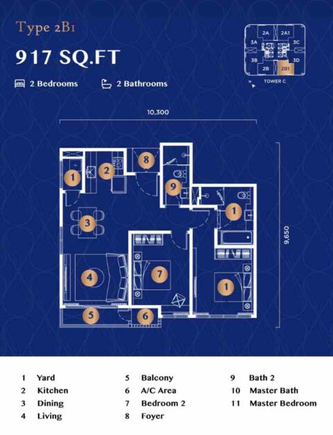Bangsar Hill Park - Bangsar | New Launch KL & PJ