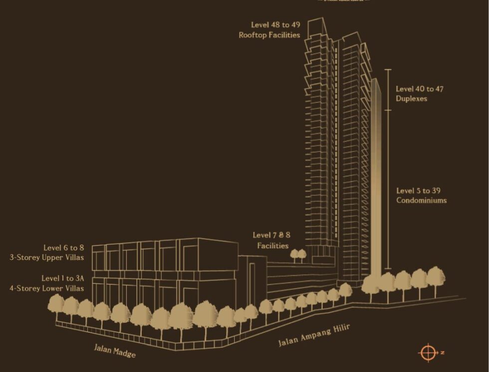 The Ashwood | Ampang | New Launch KL & PJ